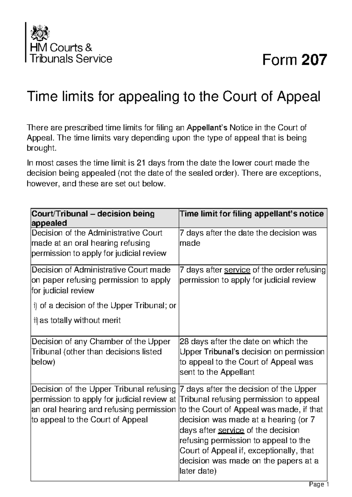 Time limits for appealing to the Court of Appeal - The time limits vary ...