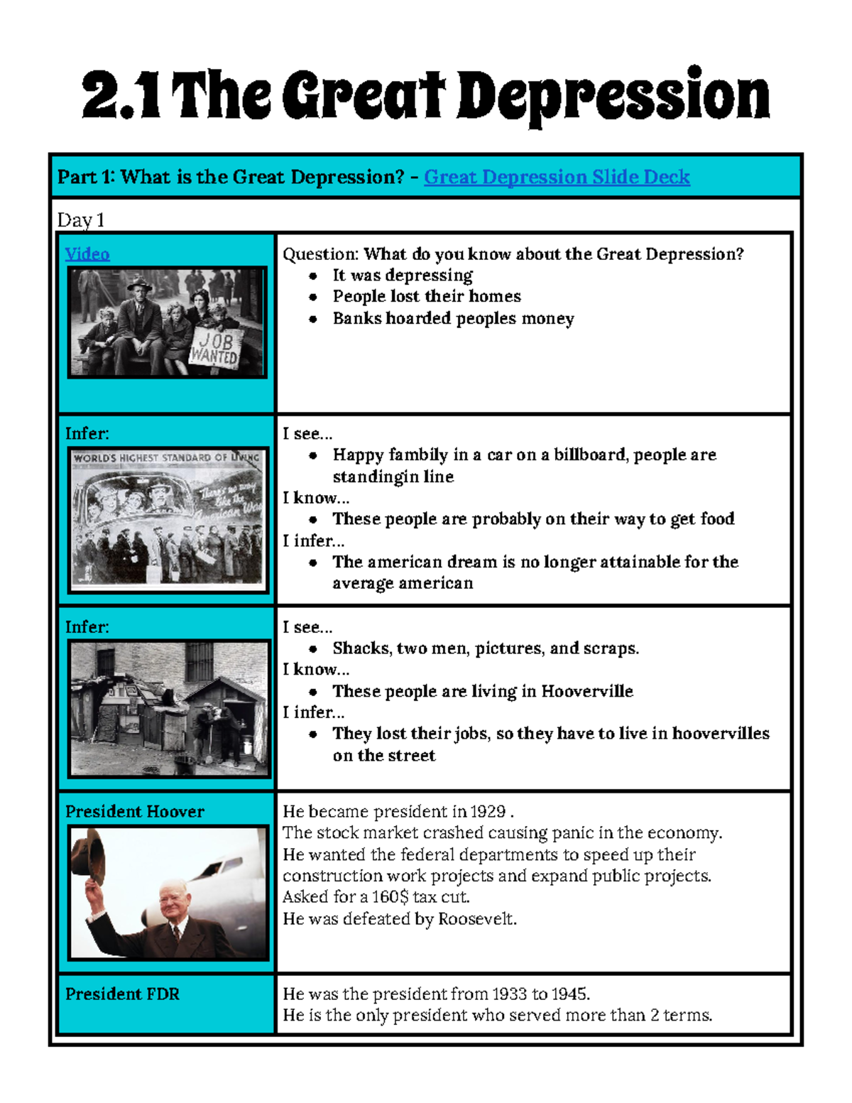 21 The Great Depres - 14943620.1 The Great Depression Graphic Organizer ...