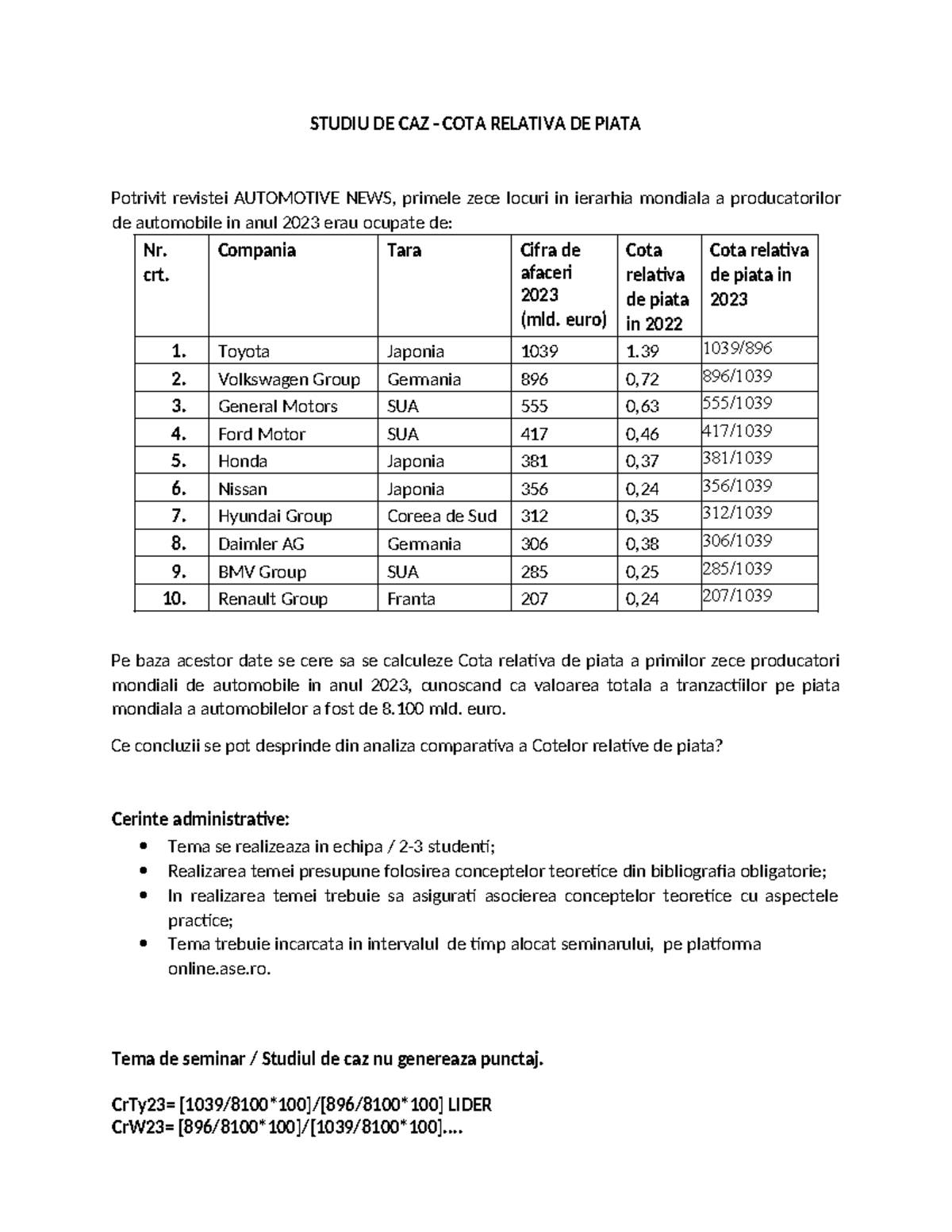 COTA Relativa DE Piata - STUDIU DE CAZ - COTA RELATIVA DE PIATA ...