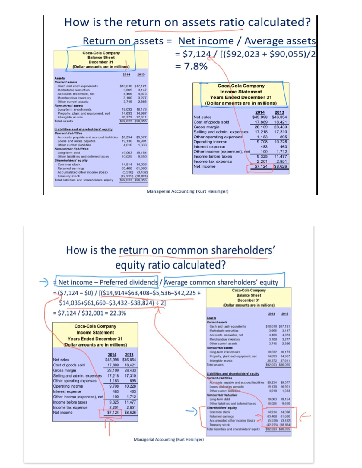 Return on asset - ratios in accounting detailed solutions with ...