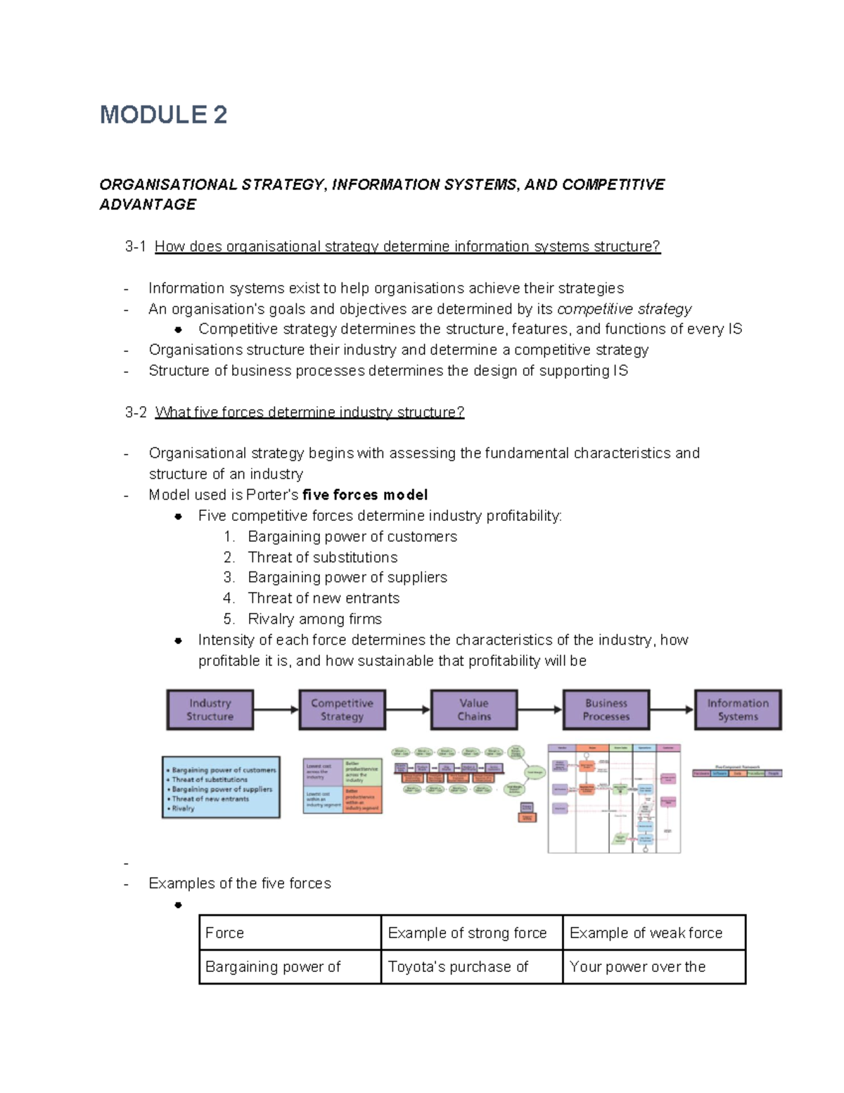 Summary module 2 - MODULE 2 ORGANISATIONAL STRATEGY, INFORMATION ...