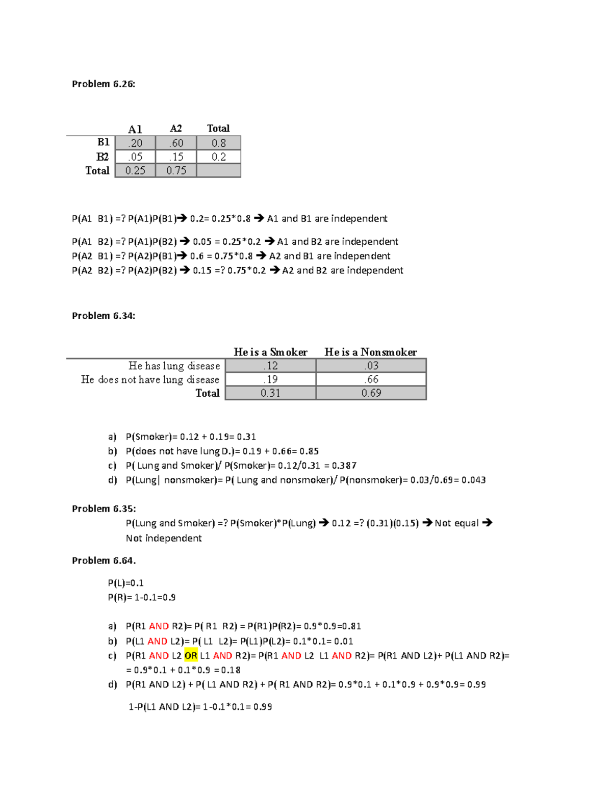 Practice Problems - Problem 6: P(A1 B1) =? P(A1)P(B1) 0= 0*0 A1 and B1 are independent P(A1 B2 ...