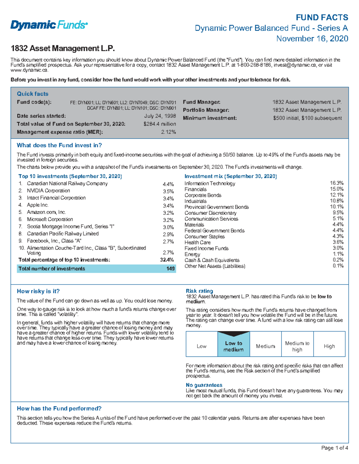 Dynamic Power Balanced fund - FUND FACTS Dynamic Power Balanced Fund ...