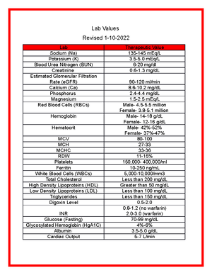 Acid-Base Balance - iR ACID BASE balance fe we fa neutral the higher ...