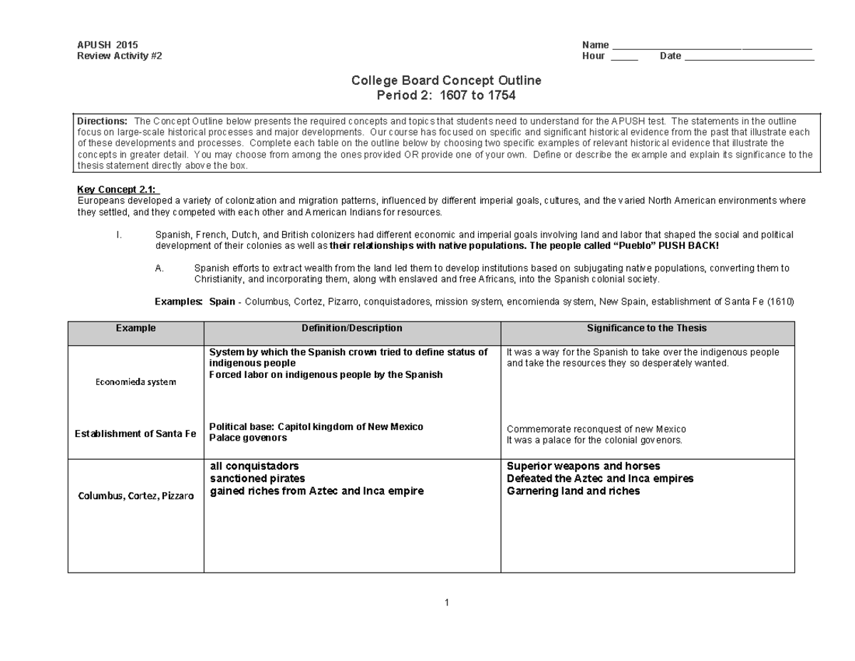 Concept Outline Period 2 1607 to 1754 with Examples 2015 - APUSH 2015 ...