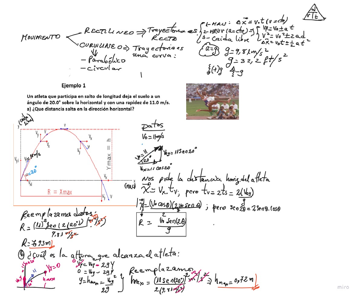Explicacion S 6 - Determinar el alcance máximo y altura máxima ...