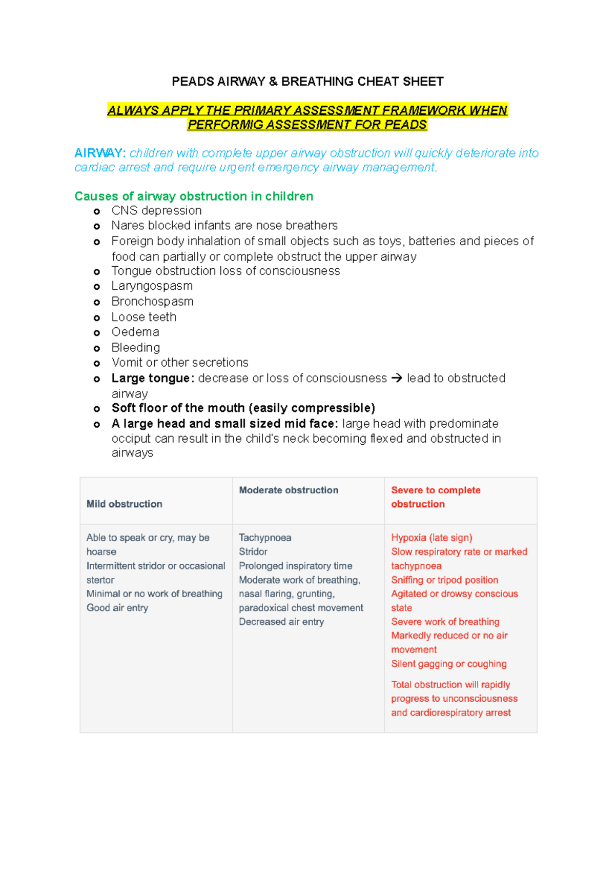A-E Paeds - airway, breathing cheat sheet - PEADS AIRWAY & BREATHING ...