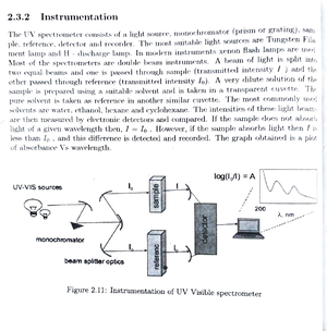 Chemistry Spectroscopy. PDF - Engineering Chemistry - Studocu