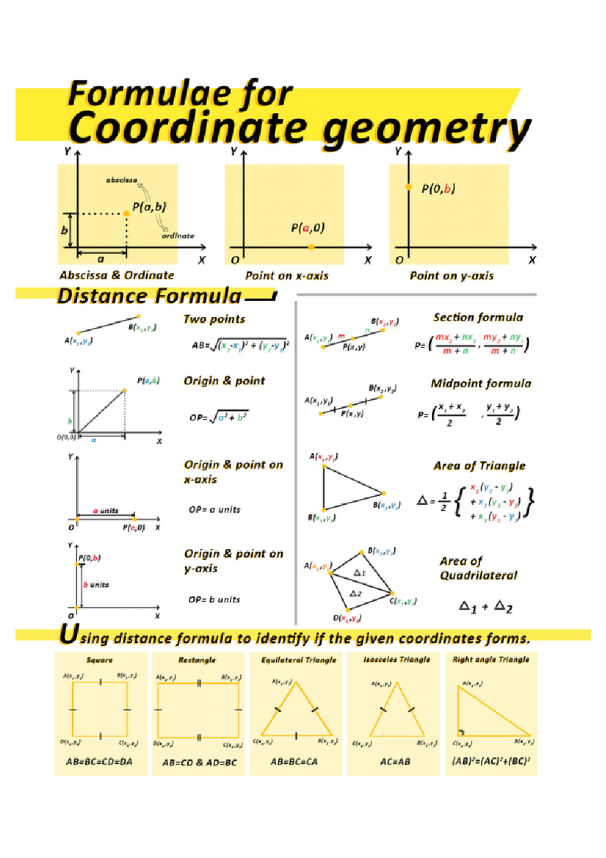Coordinate Geometry - Studocu