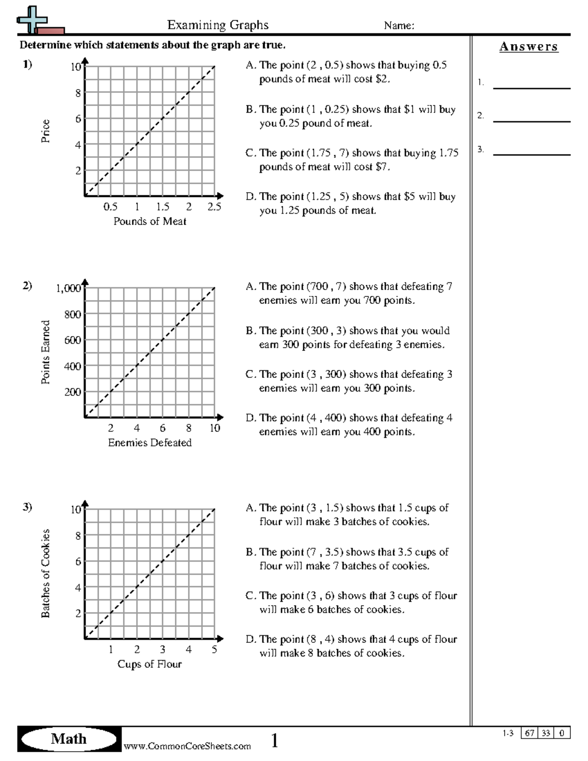 Examining Graphs - N/A - 1-3 67 33 0 1) Pounds of Meat Price 0. 2 1 4 1 ...