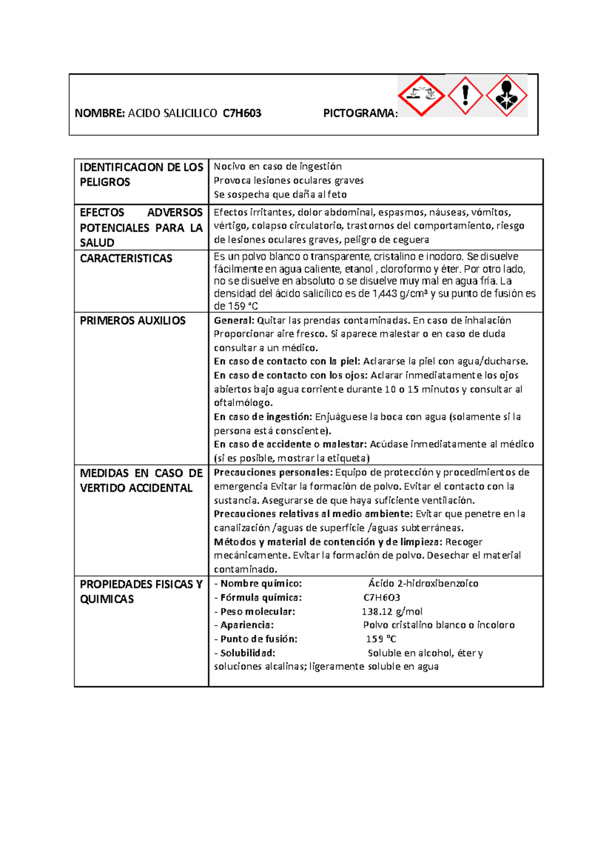 Ficha de seguridad de acido salicilico - NOMBRE: ACIDO SALICILICO ...