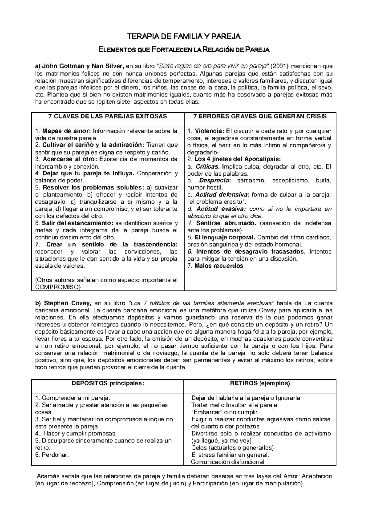 Amor y parejas exitosas - TERAPIA DE FAMILIA Y PAREJA ELEMENTOS QUE FORTALECEN LA RELACIÓN DE ...