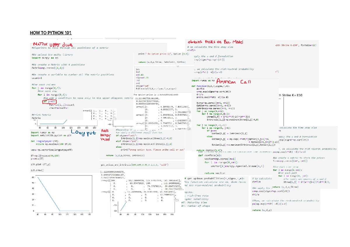 HOW TO Python 101 - Resum Financial Derivatives and Risk Management - HOW TO PYTHON - Studocu
