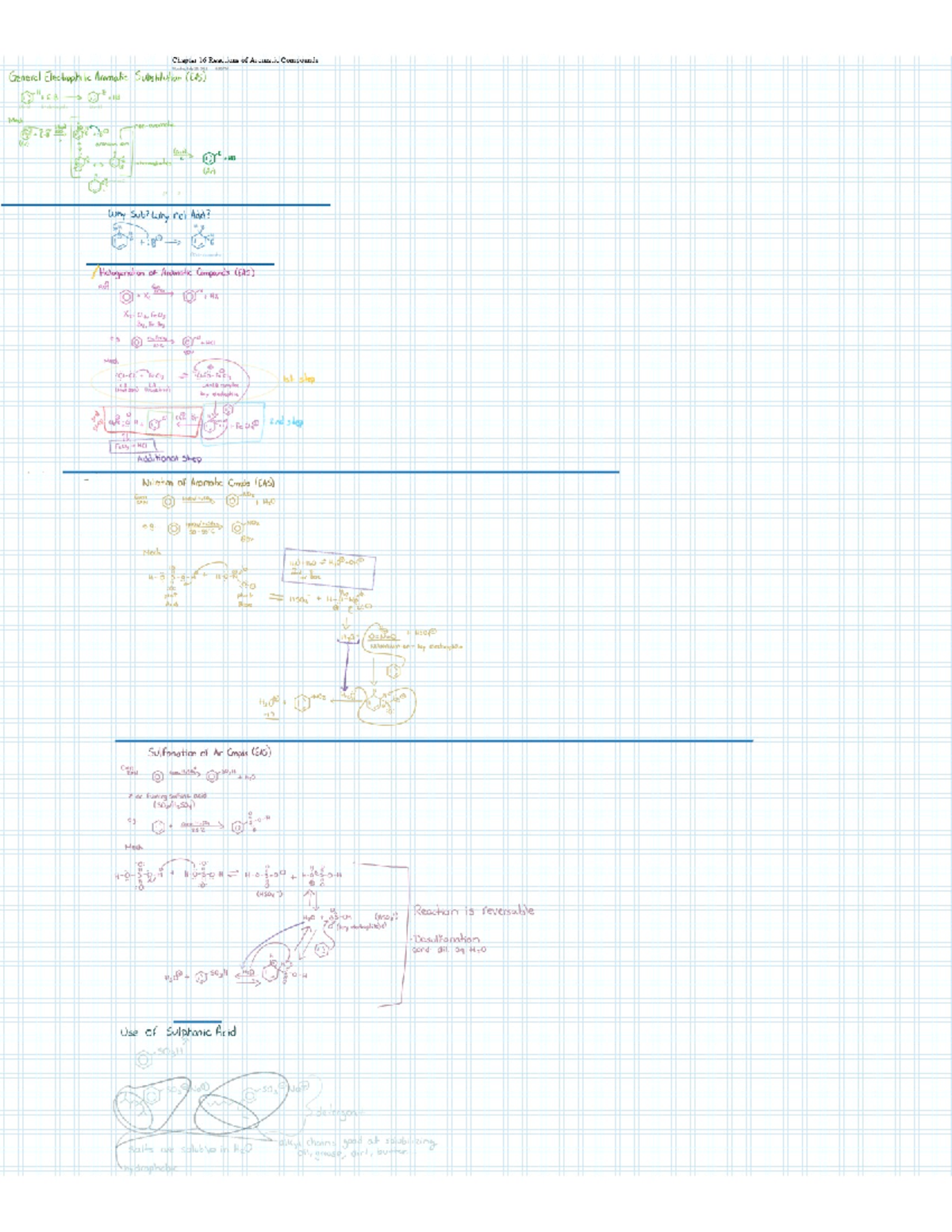 Ch 16 - Ch 16: Reactions of Aromatic Compounds - Chapter 16 ...