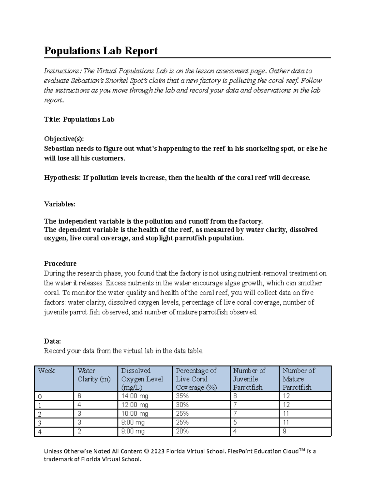 Population lab report - Populations Lab Report Instructions: The ...