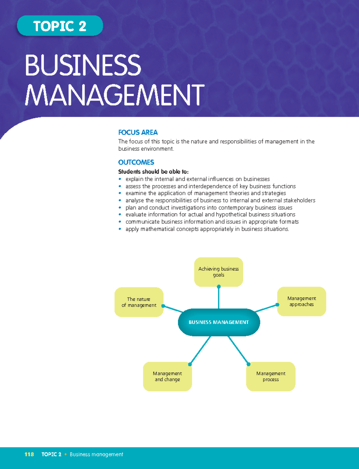 05 - Nature of management - TOPIC 2 BUSINESS MANAGEMENT FOCUS AREA The ...
