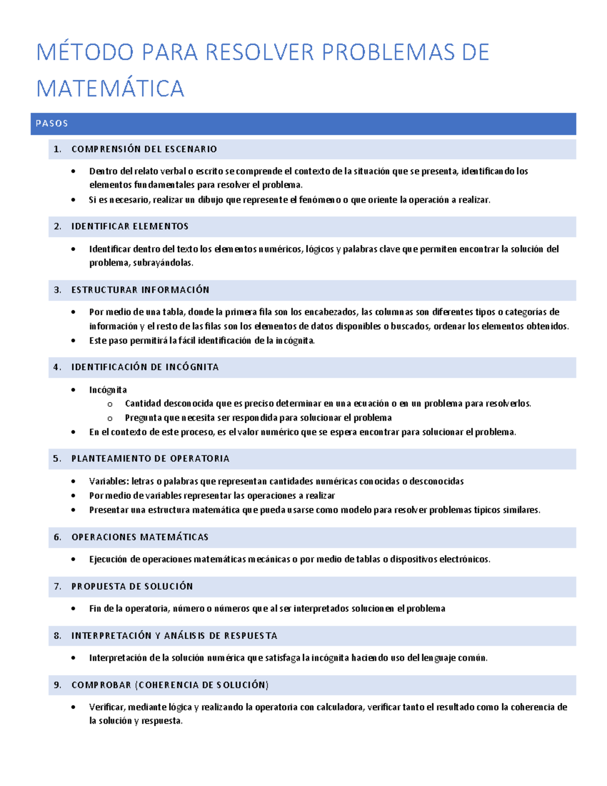 Método para resolver problemas de matemática - MÉTODO PARA RESOLVER ...