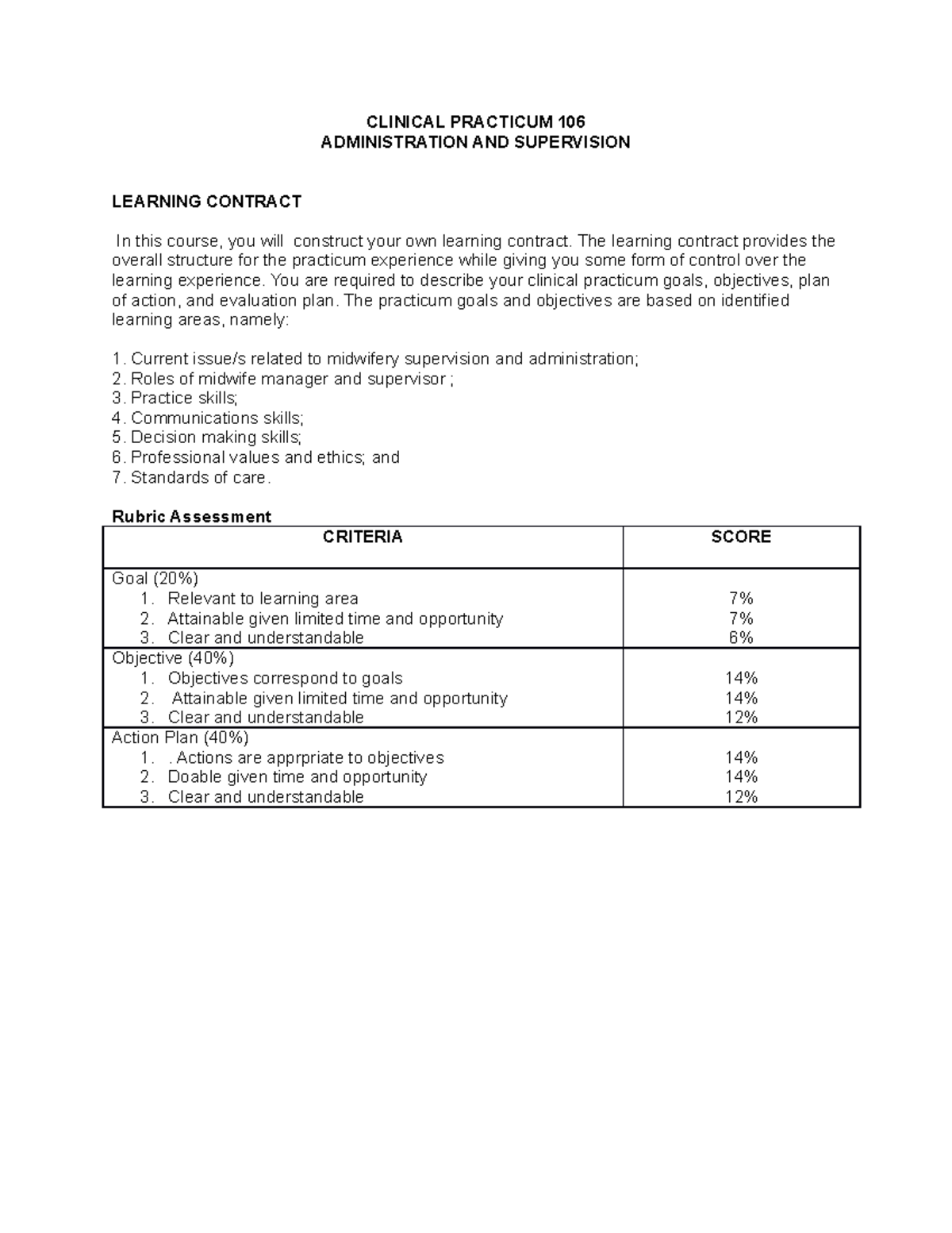 Learning Contract - CLINICAL PRACTICUM 106 ADMINISTRATION AND ...