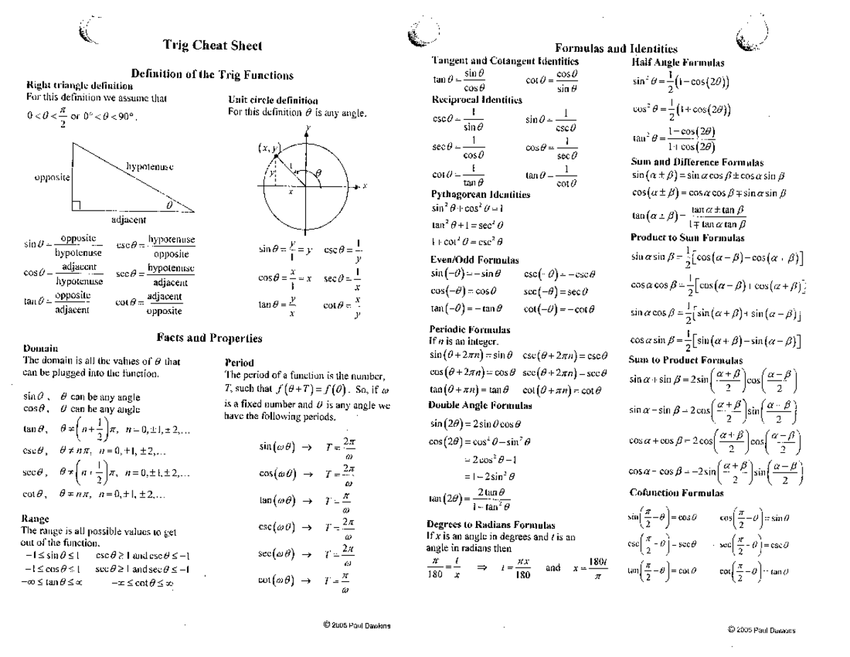 Trig Rules - These will help! - Trig Cheat Sheet Formulas and ...