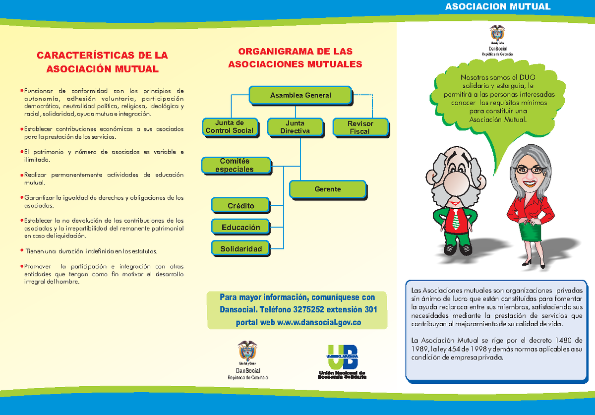 Asociacion Mutual - mm - ORGANIGRAMA DE LAS ASOCIACIONES MUTUALES Para ...