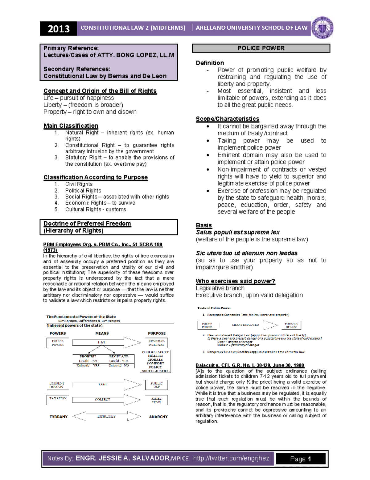 Constitutional LAW 2 Reviewer Midterms 2 - Notes By: ,MPICE twitter ...