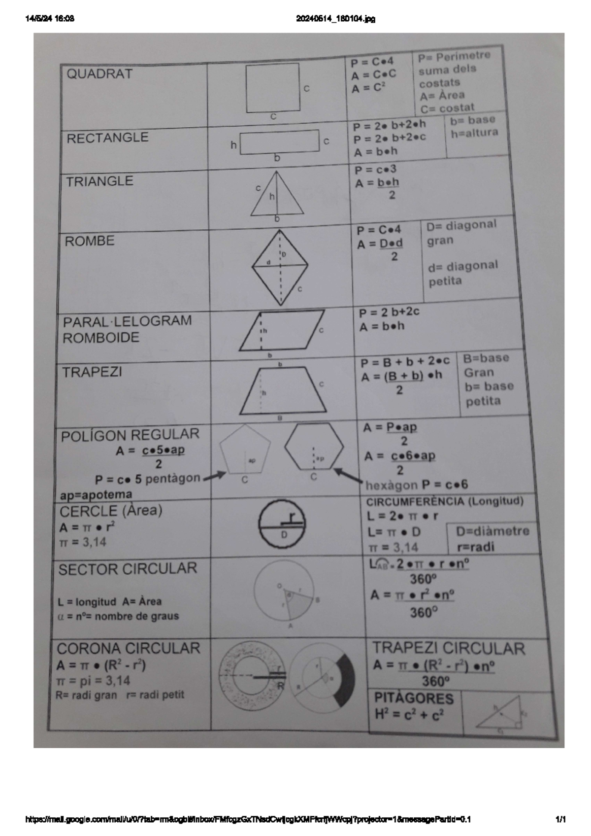 Geometria formulas - Física III.Física III.Física III.Física III.Física III.Física III.Física ...