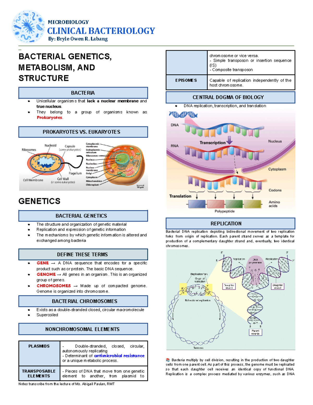 Bacte Lec 2-2 - Trans - CLINICAL BACTERIOLOGY By: Bryle Owen R. Labang ...