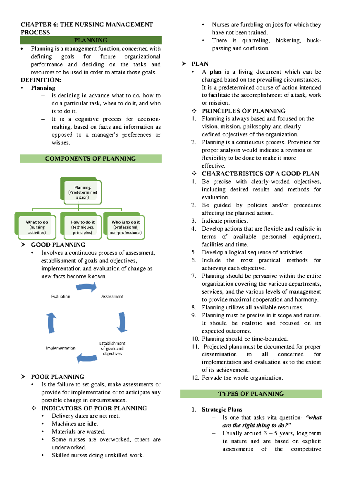 NCM-119-C6 - Leadership in nursing - Planning - CHAPTER 6: THE NURSING ...