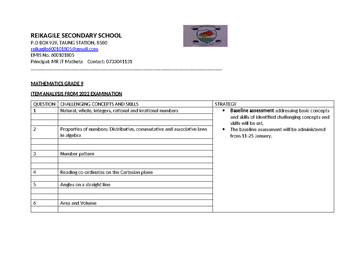 GR 9 ITEM Analysis & SIP - Note - REIKAGILE SECONDARY SCHOOL P BOX 929 ...