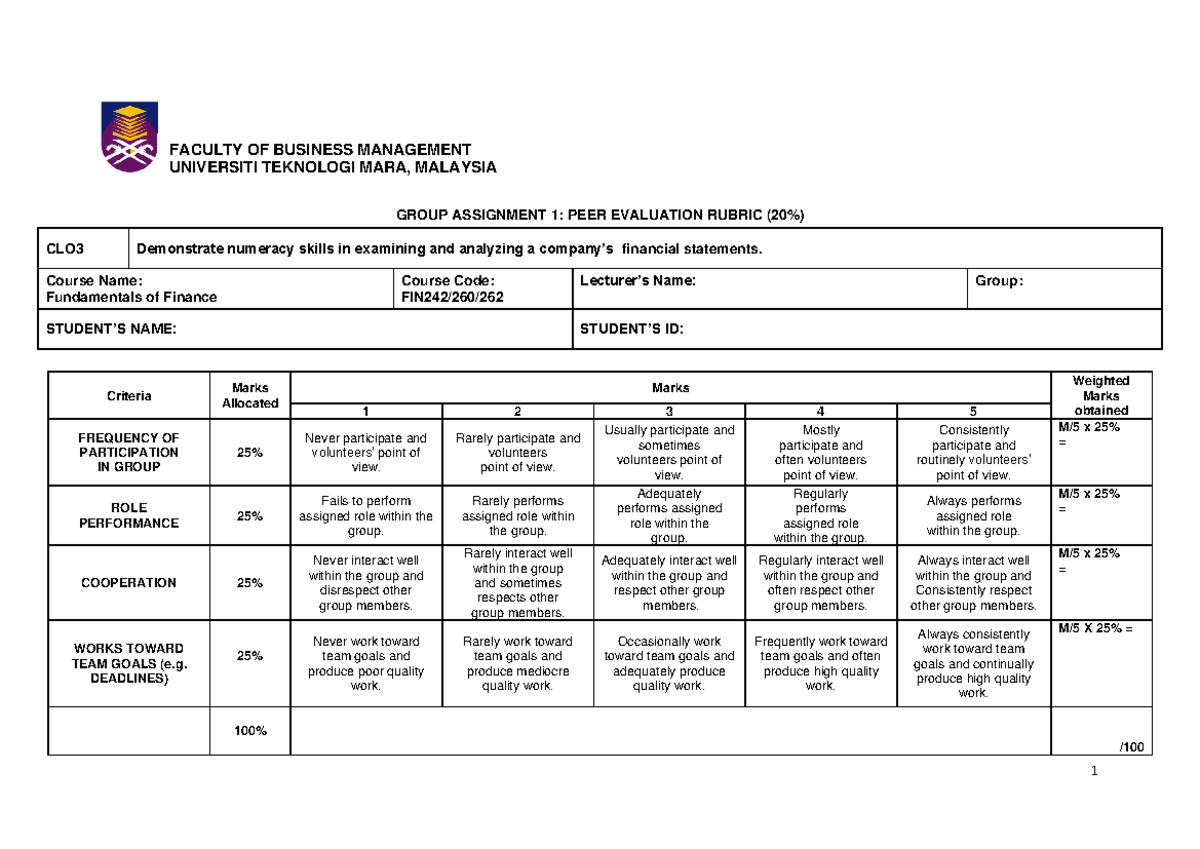 Group Assignmment 1 PEER Evaluation Rubric - 1 GROUP ASSIGNMENT 1 ...
