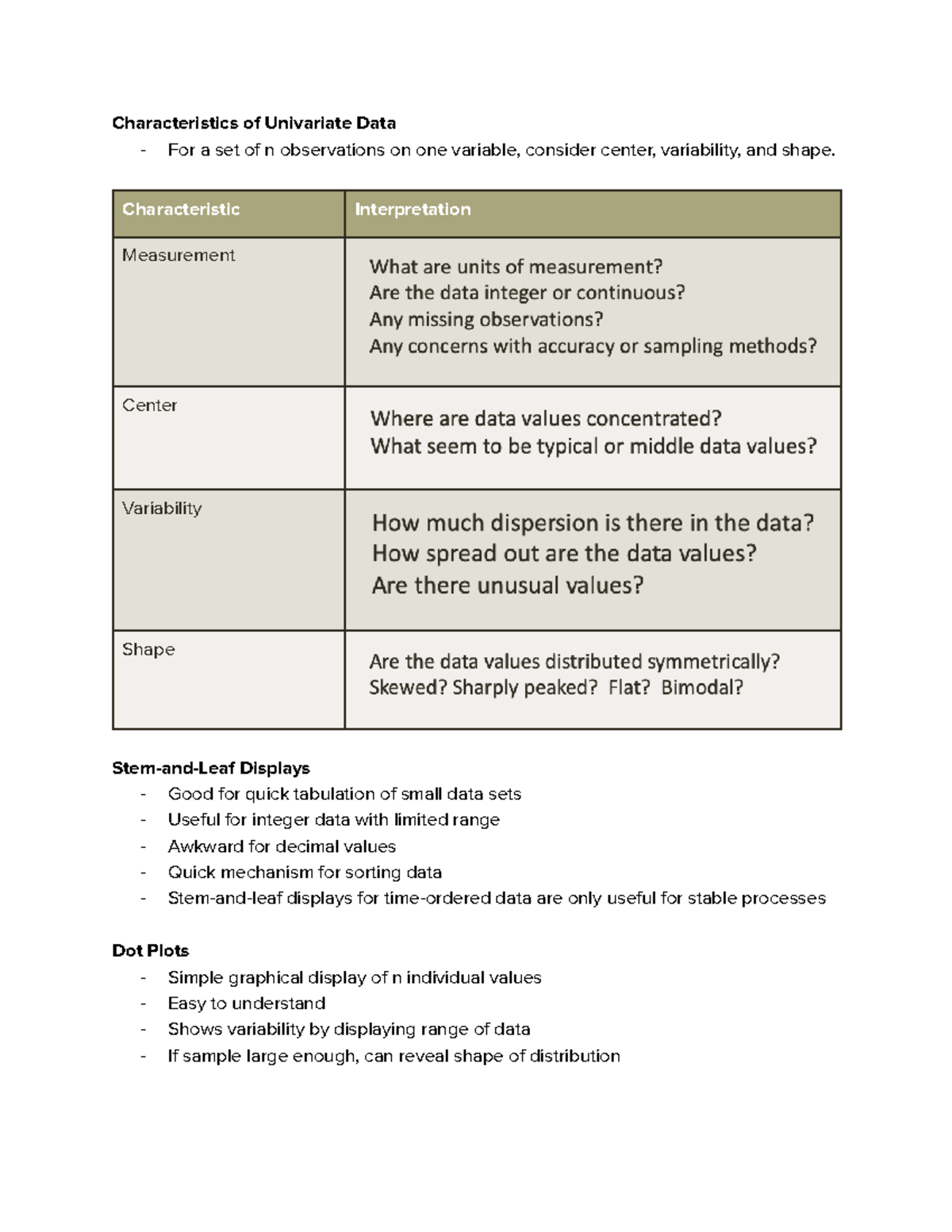 Unit 2 - Unit 2 lecture notes - Characteristics of Univariate Data ...