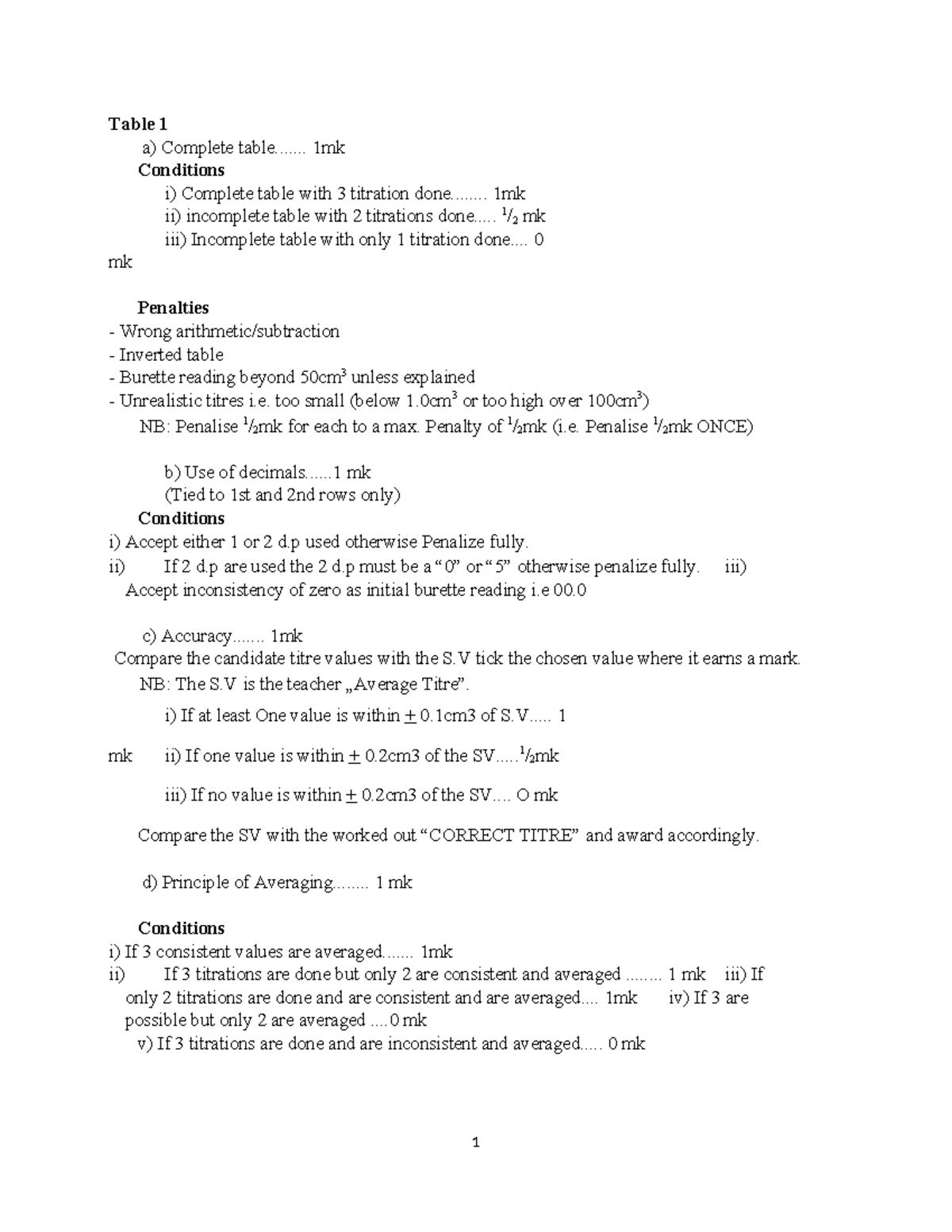 CHEM F3 ET2 PP3 MS - Gods concern - Table 1 a) Complete table ...