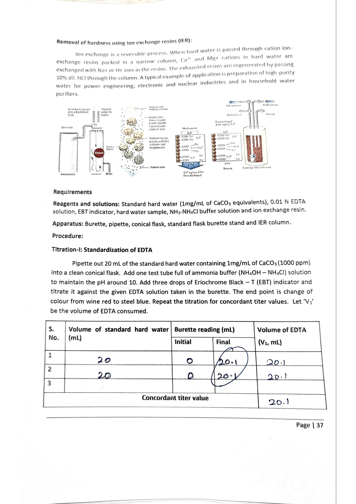 Calculation OF EXP-1 - Study if you need - Removal of hardness using ...