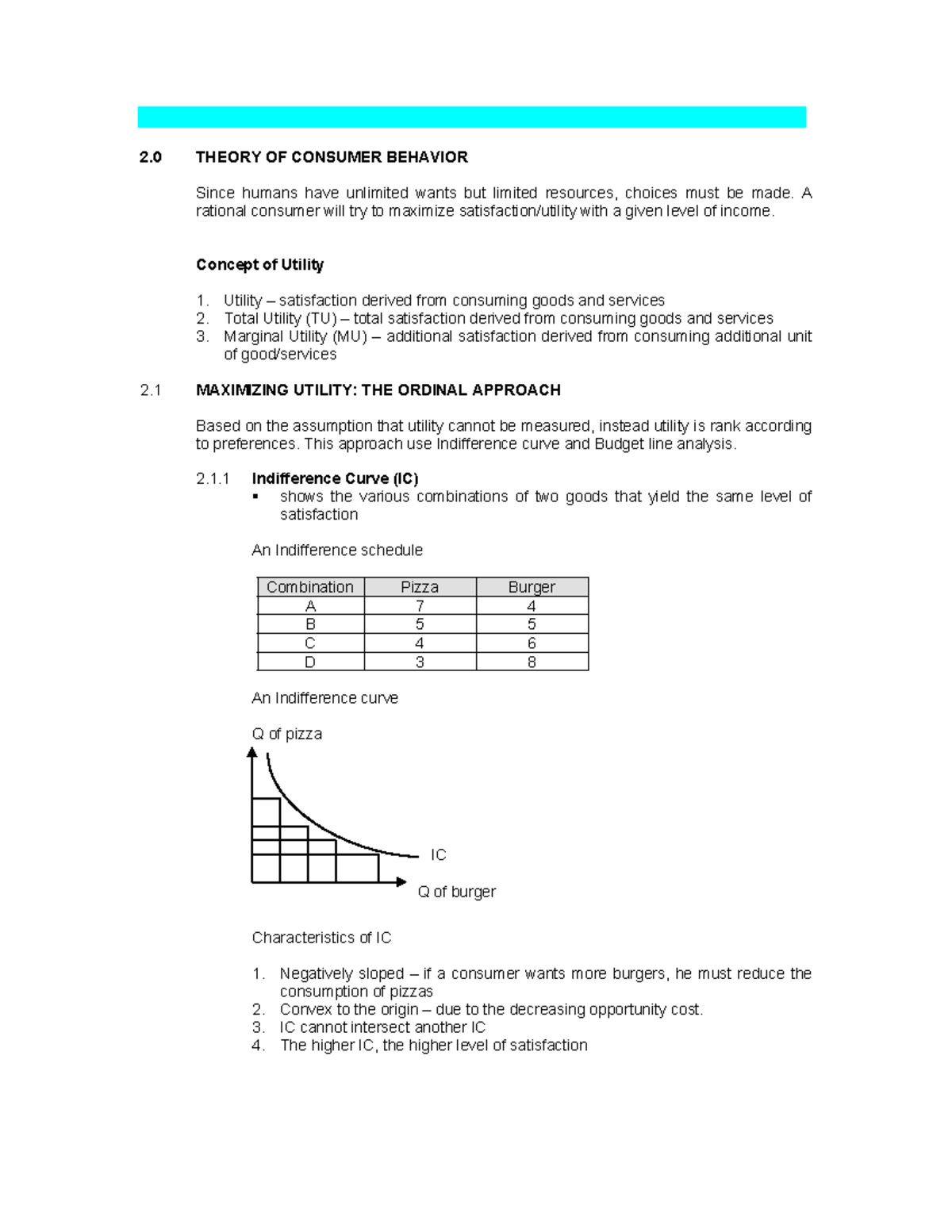 Chapter 6 - Goodluck - CHAPTER 2 DEMAND 2 THEORY OF CONSUMER BEHAVIOR Since humans have ...