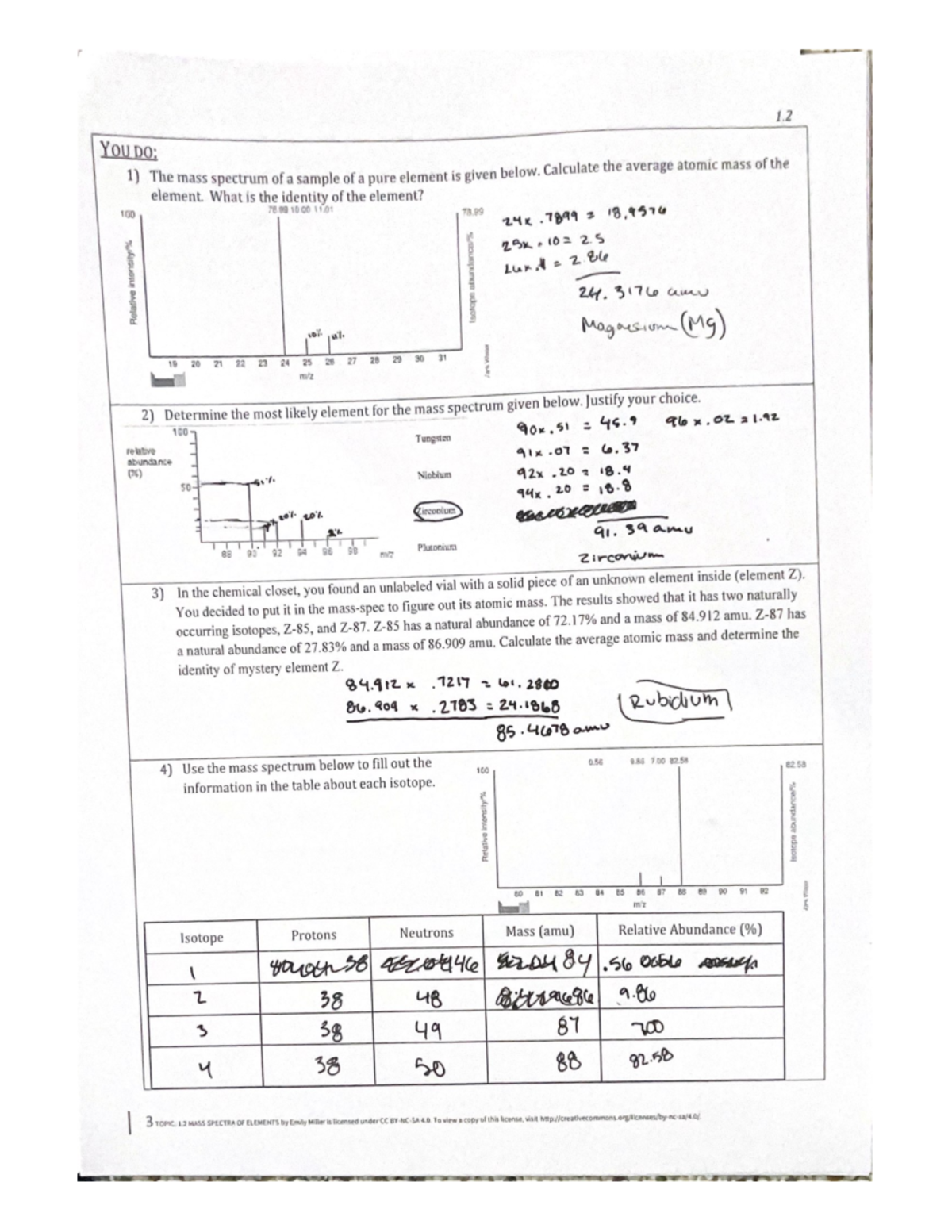 1) The mass spectrum of a sample of a pure element is given below ...