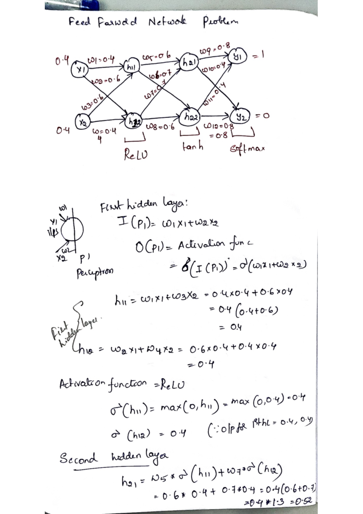 Ffn prb - good - Artificial intelligence - Studocu
