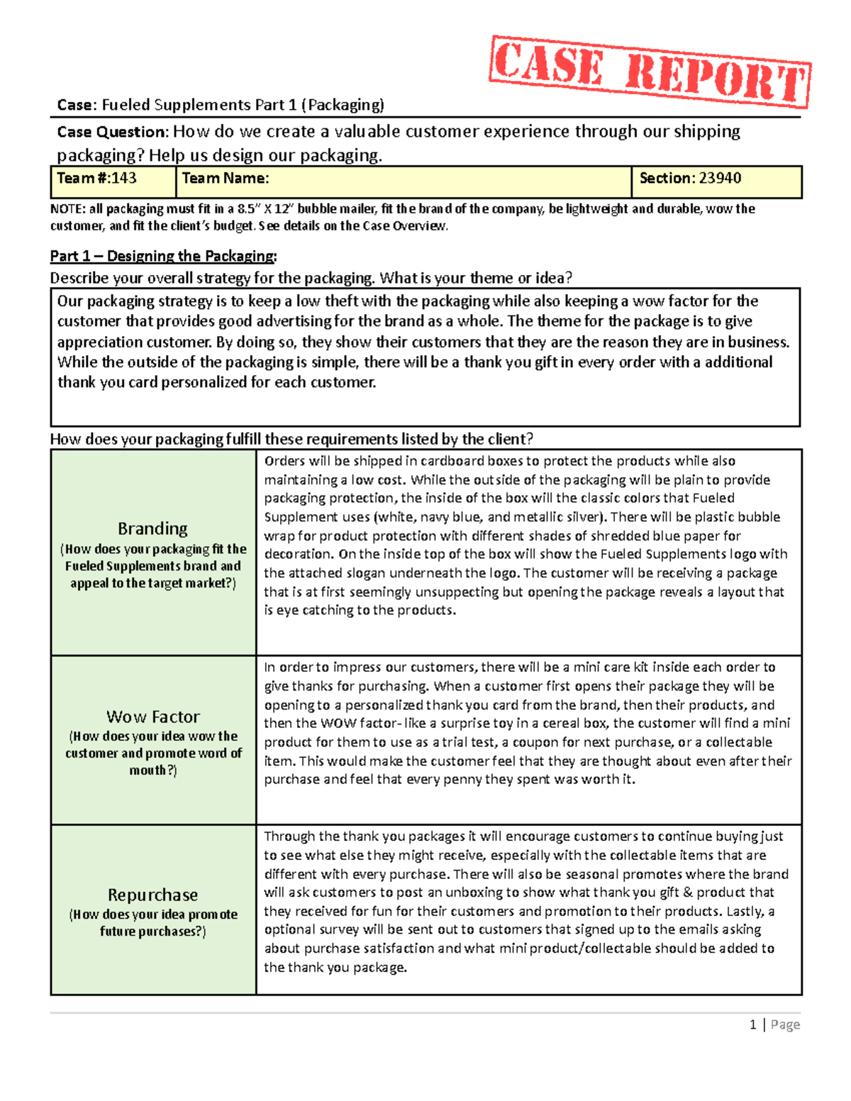 Case Report Fueled Supplements Part 1 Packaging Note All