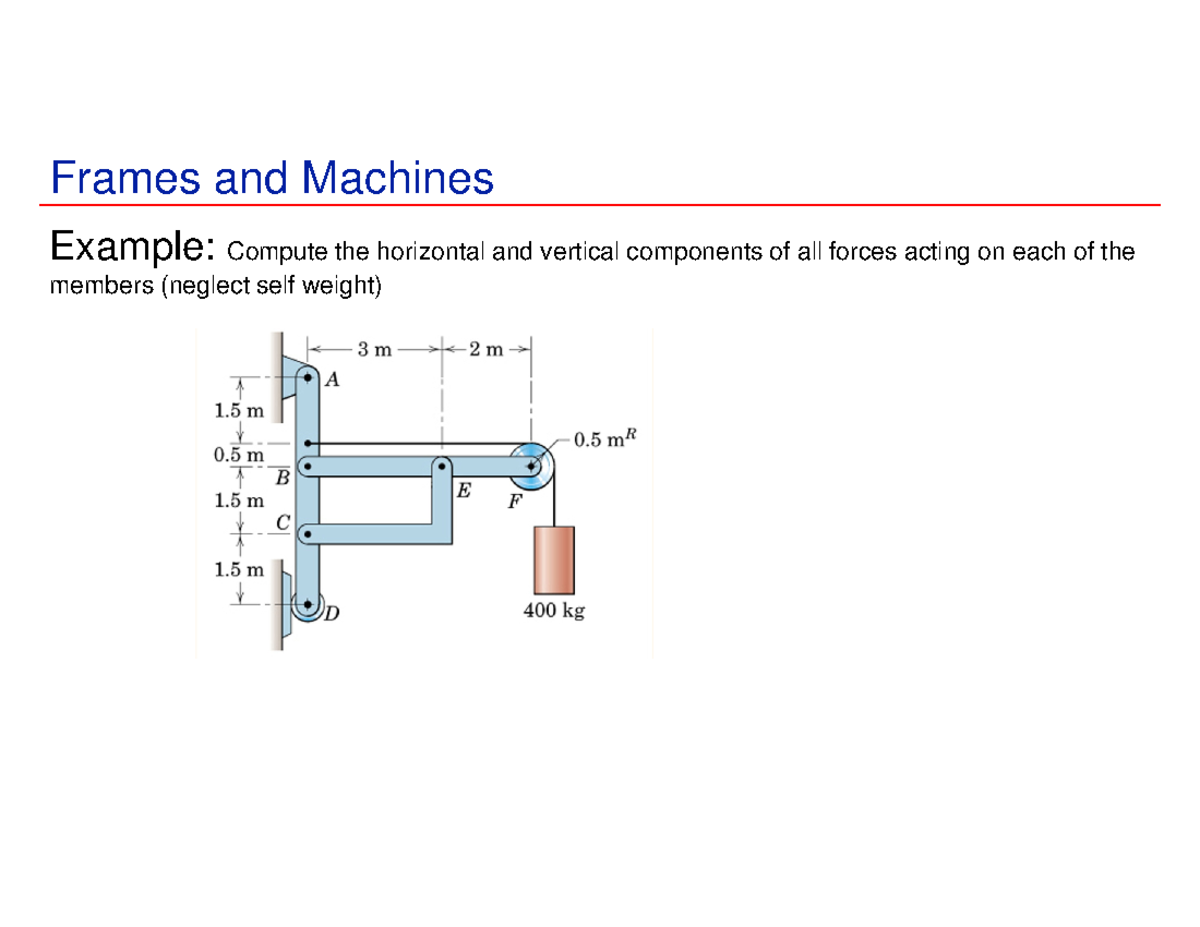Frames and Machines - 2 - Prof. Nestor - Example: Compute the ...