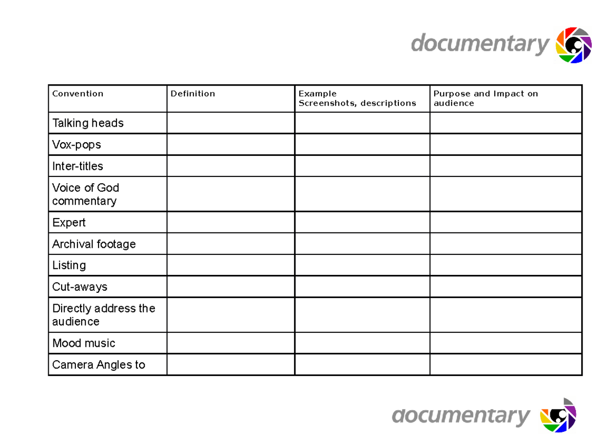 Documentary Conventions 2023 - Convention Definition ExampleScreenshots ...
