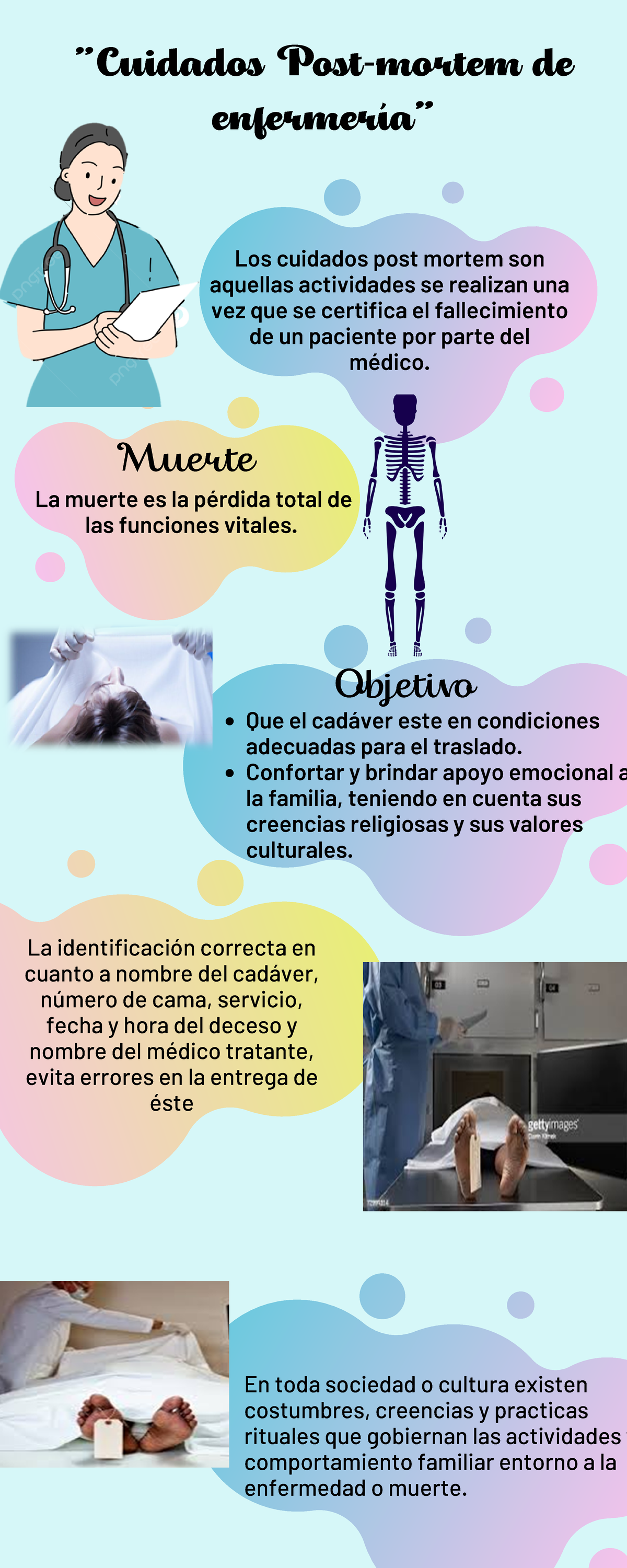 5 - leer - Los cuidados post mortem son aquellas actividades se realizan una vez que se ...