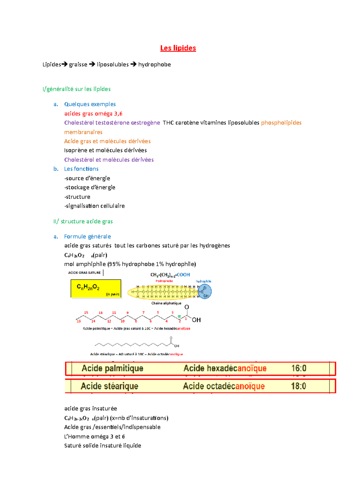 Les lipides - Les lipides Lipides graisse liposolubles hydrophobe I/généralité sur les lipides ...