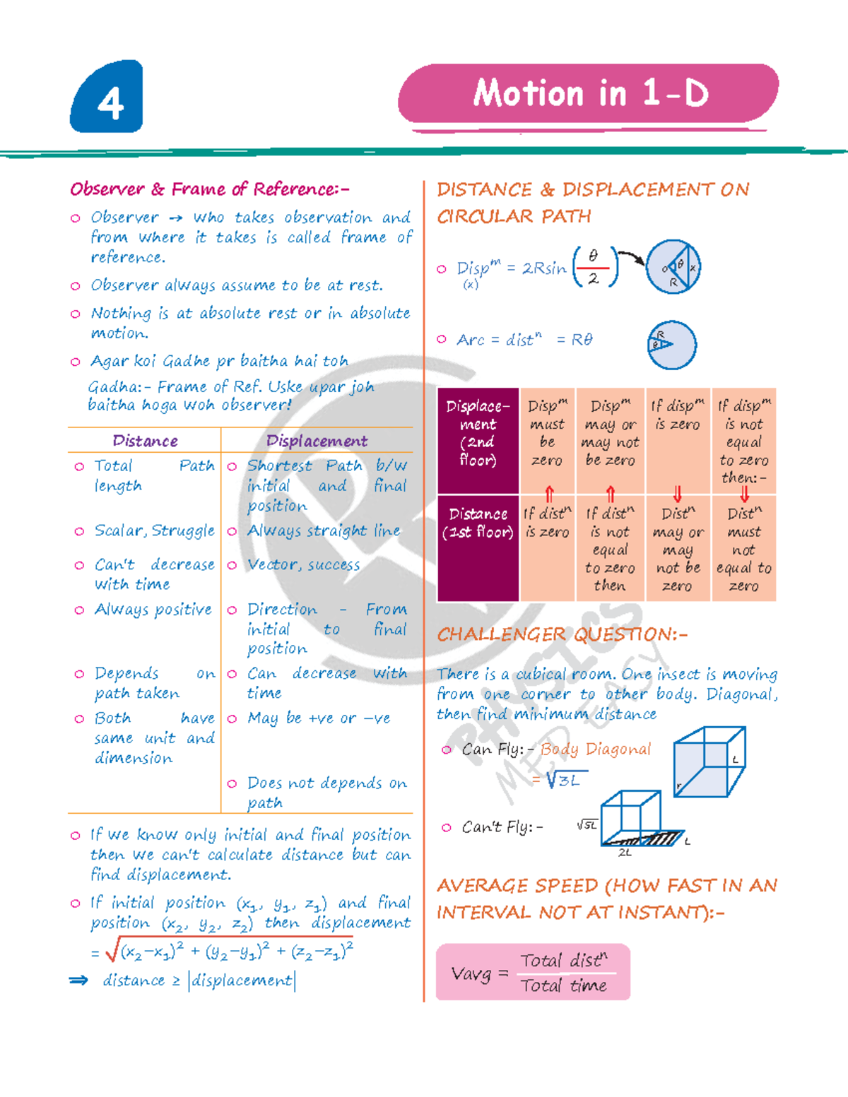 04 Motion in 1-D Lecture Note Physics - Observer & Frame of Reference ...