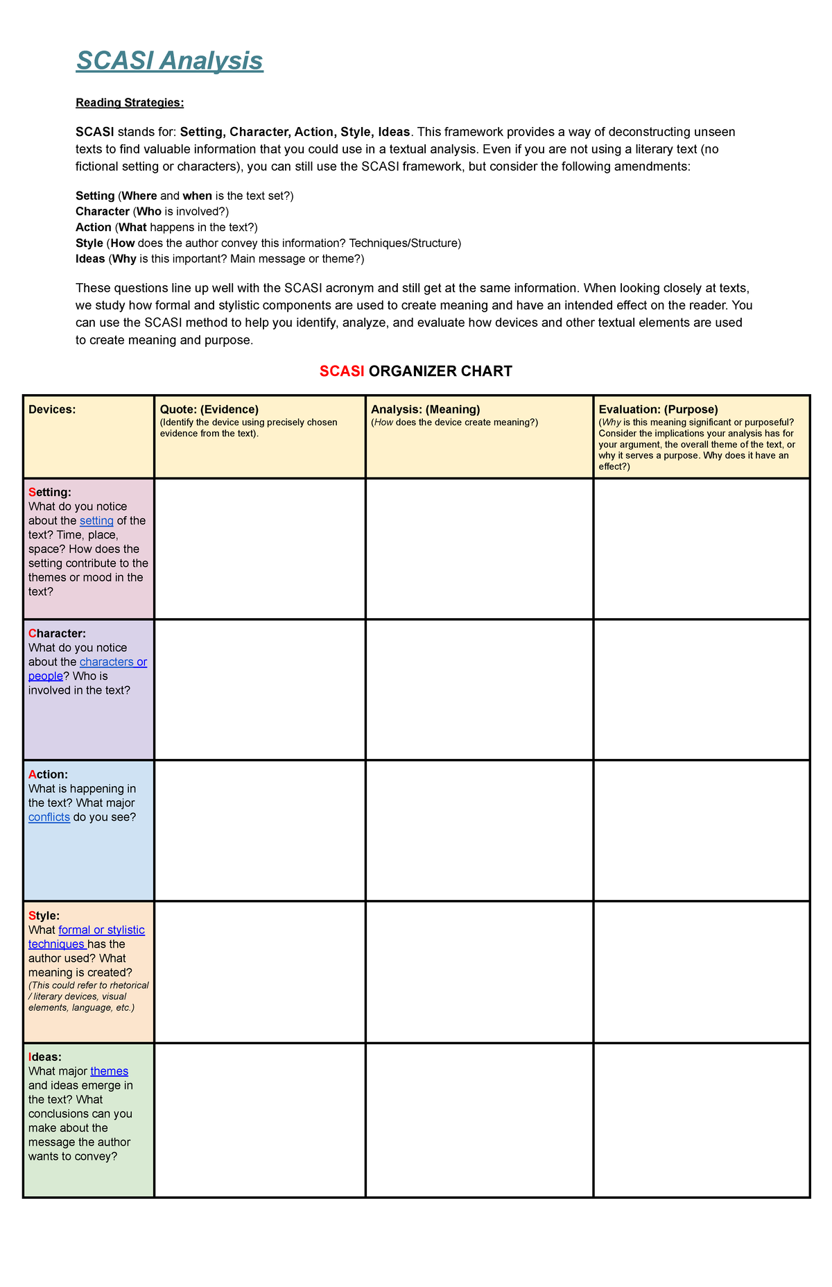 Scasi Analysis - SCASI Analysis Reading Strategies: SCASI stands for ...