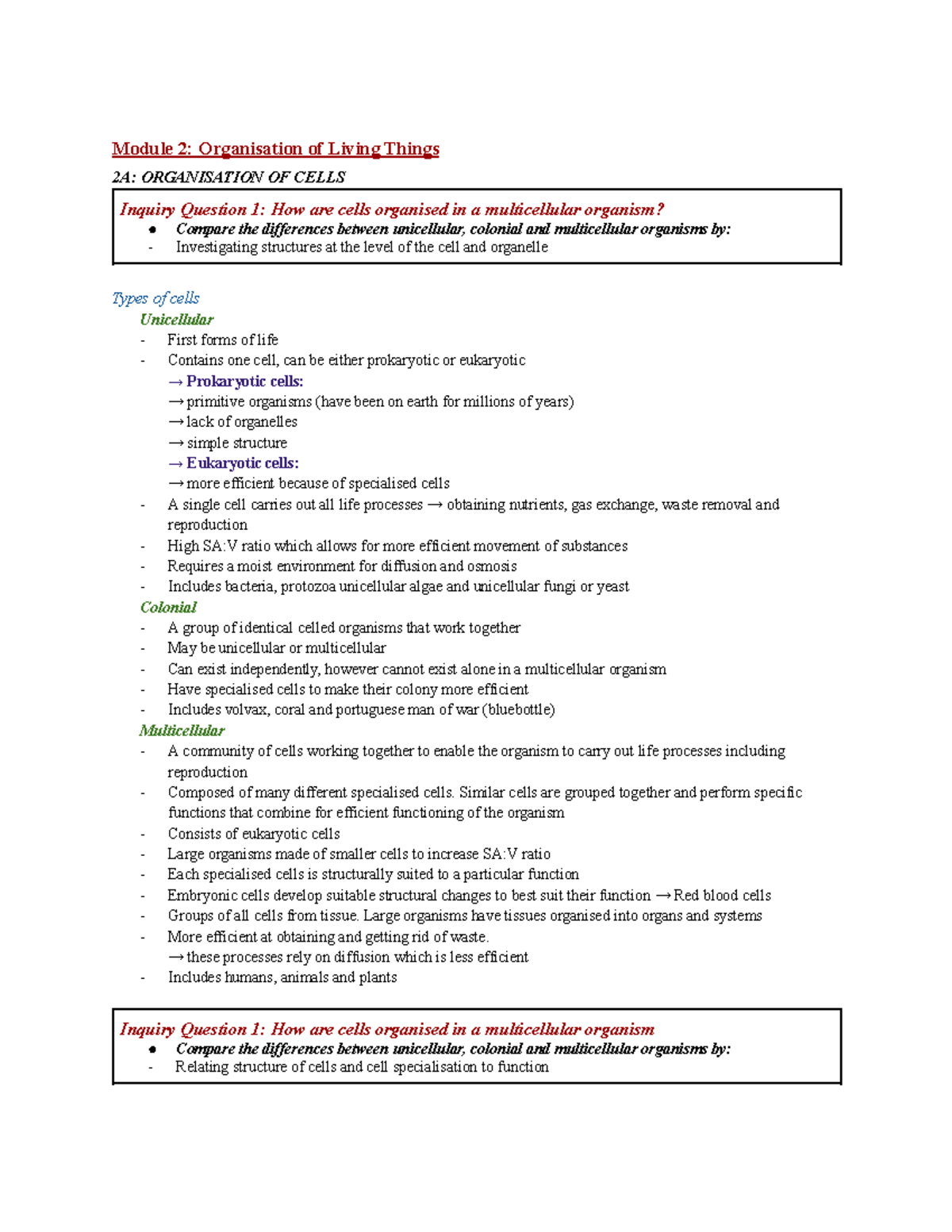 Biology Notes 2024 Module 2 - Module 2: Organisation of Living Things ...