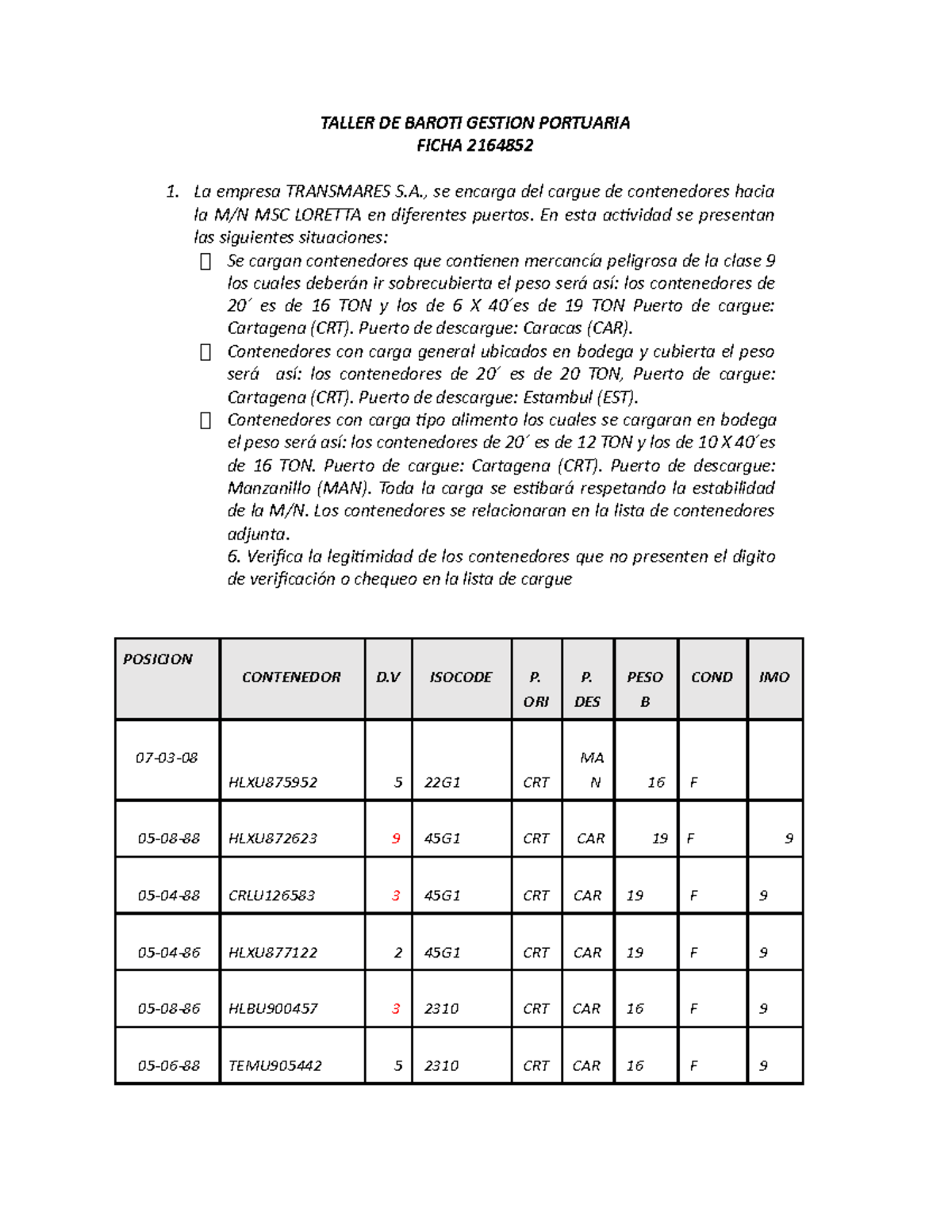 Taller DE Baroti - TALLER DE BAROTI GESTION PORTUARIAFICHA 2164852 1 ...