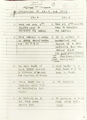 CN Formulae - Cn imp formulas - GATE CSE NOTES by Joyoshish Saha ...