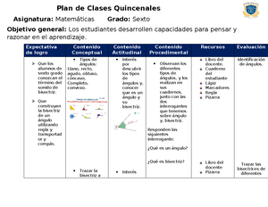 LTS-Lesson Plan - These lesson plan is in semi-detailed format. It is a ...