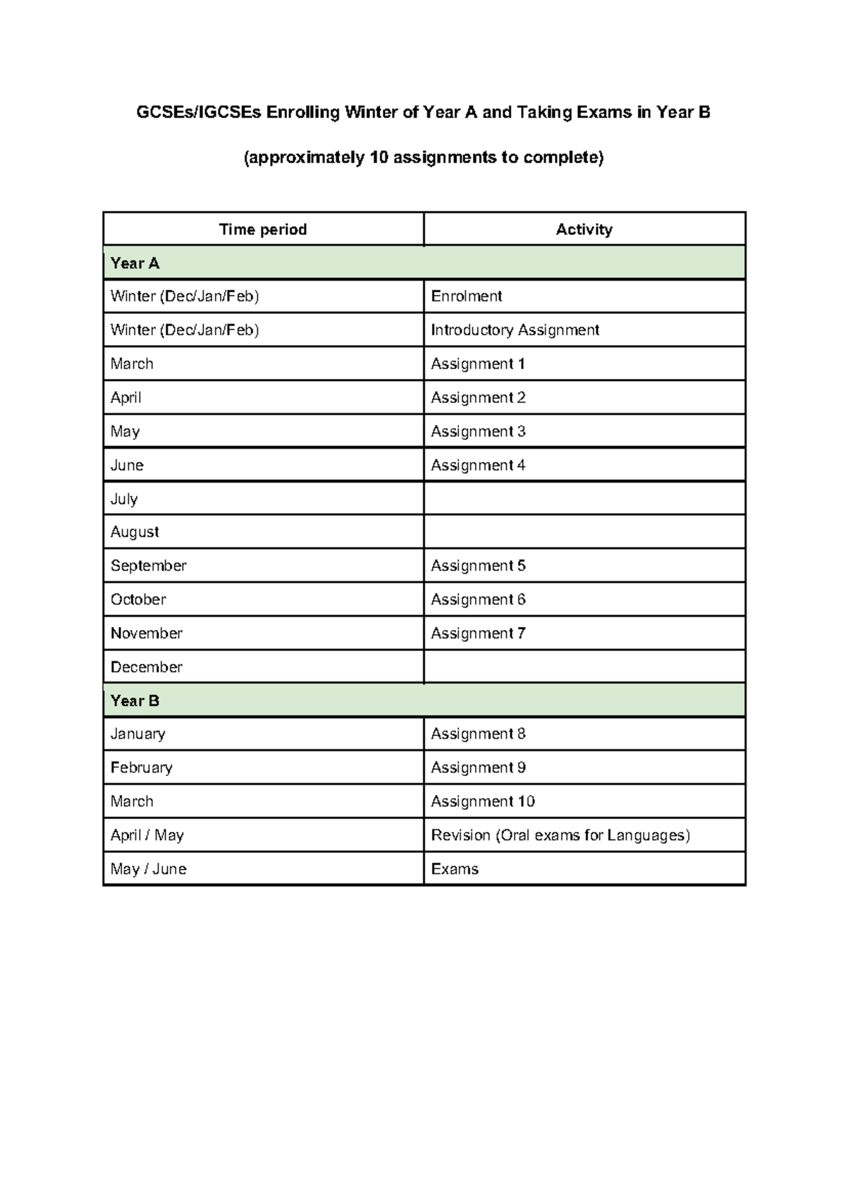 1 year GCSE study plan template - GCSEs/IGCSEs Enrolling Winter of Year ...