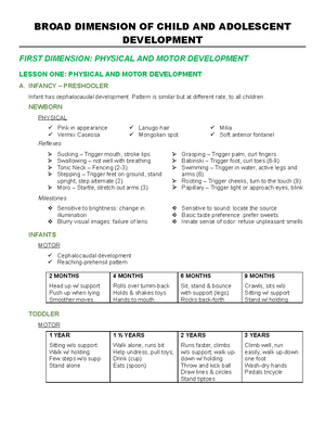 432363401 The Child and Adolescent Learners and Learning Principles ...