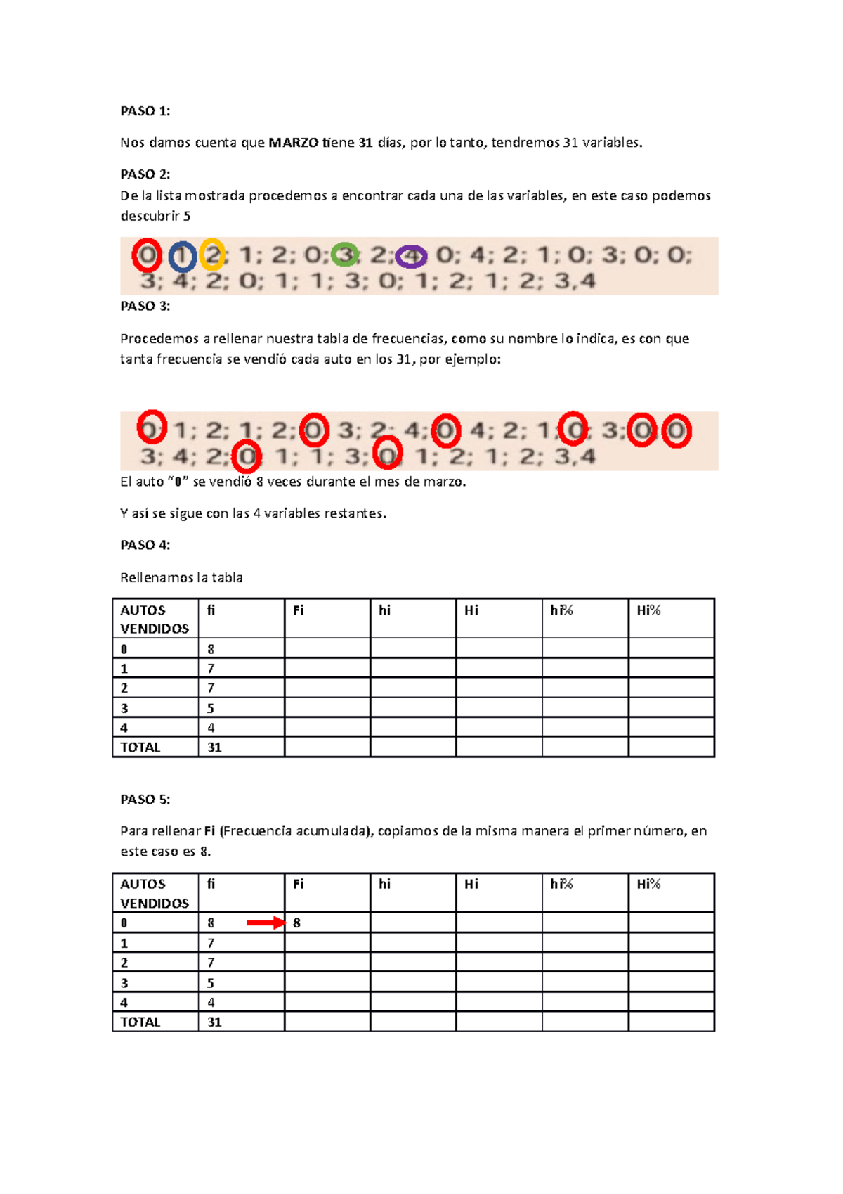 Estadística general, fi, Fi, hi Hi - PASO 1: Nos damos cuenta que MARZO ...
